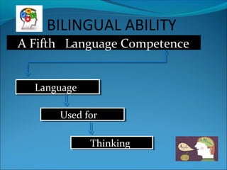 Bilingualism laminas | PPT | Education