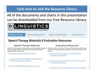 Speech Therapy in the Life Skills Classroom | PDF