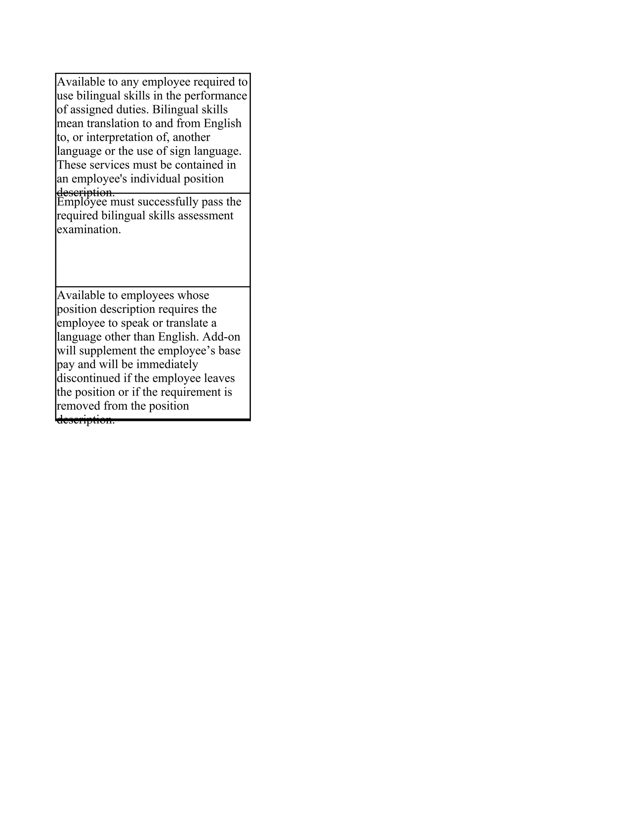 Bilingual_Pay_Differential_Sheet | XLS