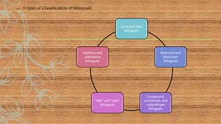 Bilinguals and bilingualism | PPTX