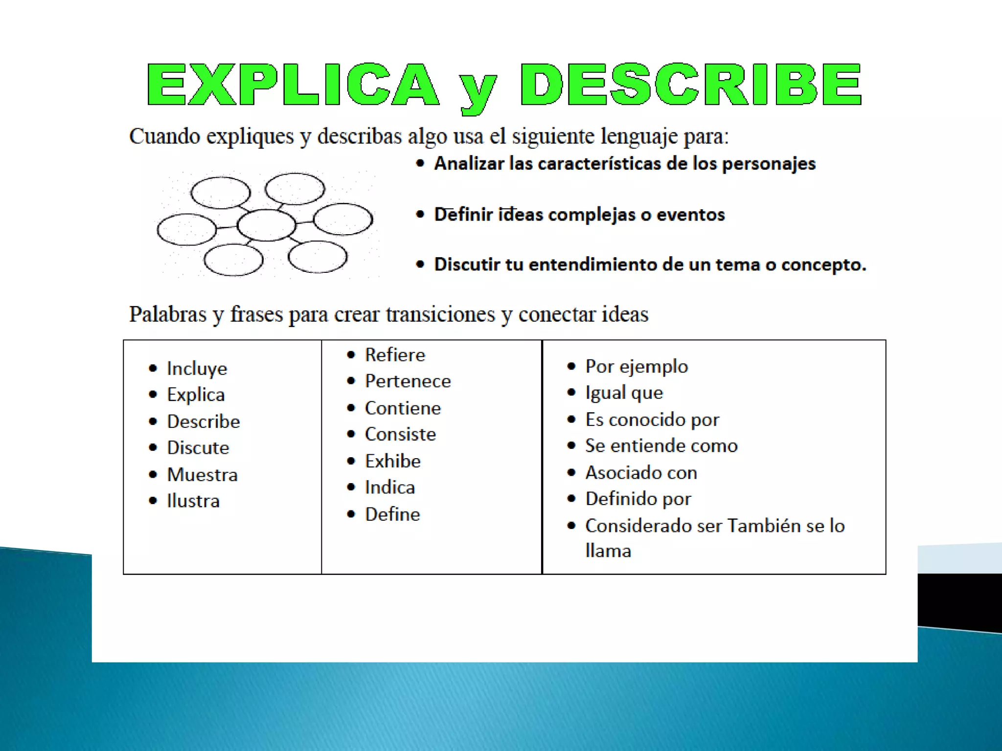 Bilingual Sentence Frames | PPTX