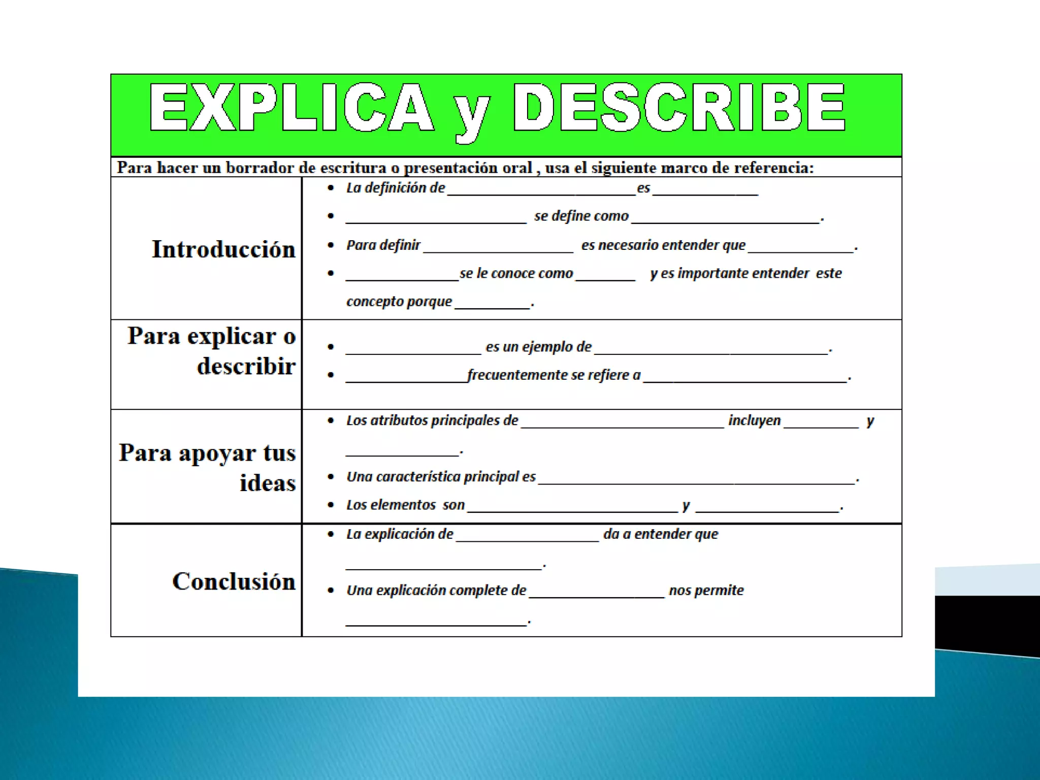 Bilingual Sentence Frames | PPTX