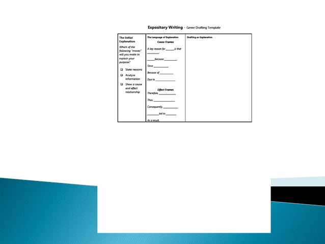 Bilingual Sentence Frames | PPTX