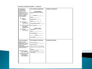 Bilingual Sentence Frames | PPTX