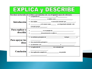 Bilingual Sentence Frames | PPTX