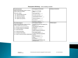 Bilingual Sentence Frames | PPTX