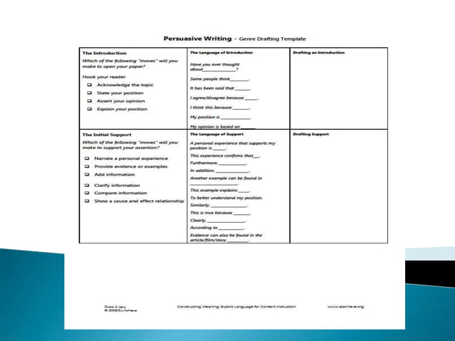 Bilingual Sentence Frames | PPTX