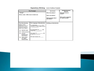 Bilingual Sentence Frames | PPTX