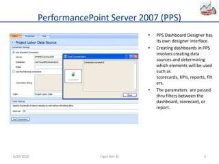 Bilirs Business Intelligence Portfolio SSRS PPS SP ES Project | PPTX | Databases | Computer ...