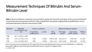 Bilirubinmeter | PPTX
