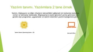 BilisimTeknolojileri_Eysan.pptx