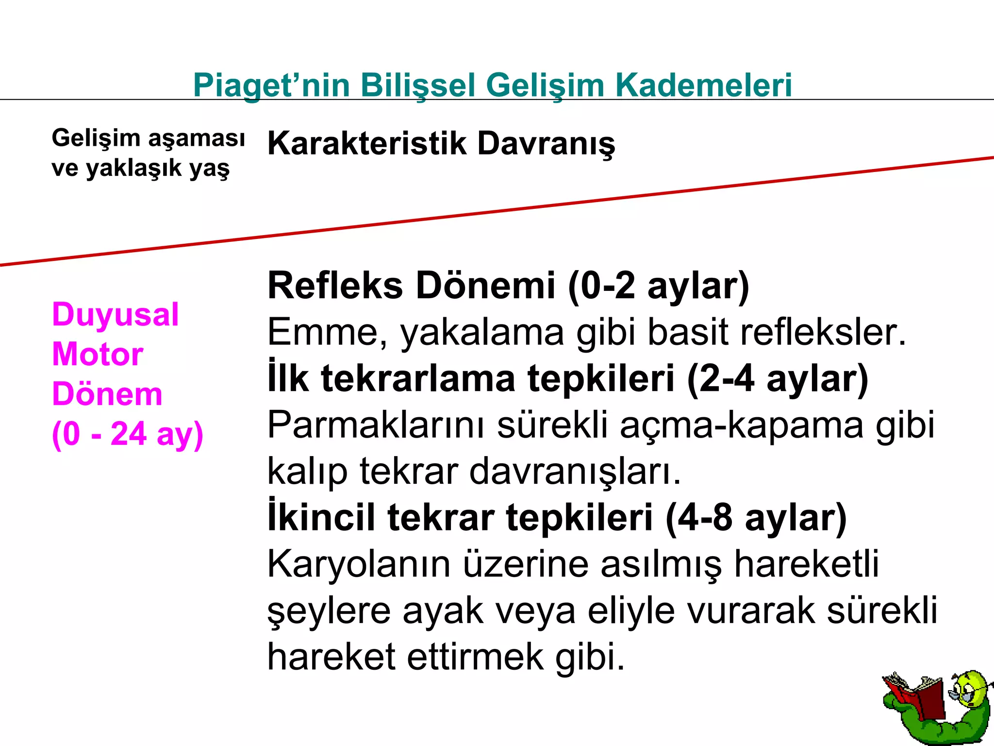 Bilissel www.kpss10.com