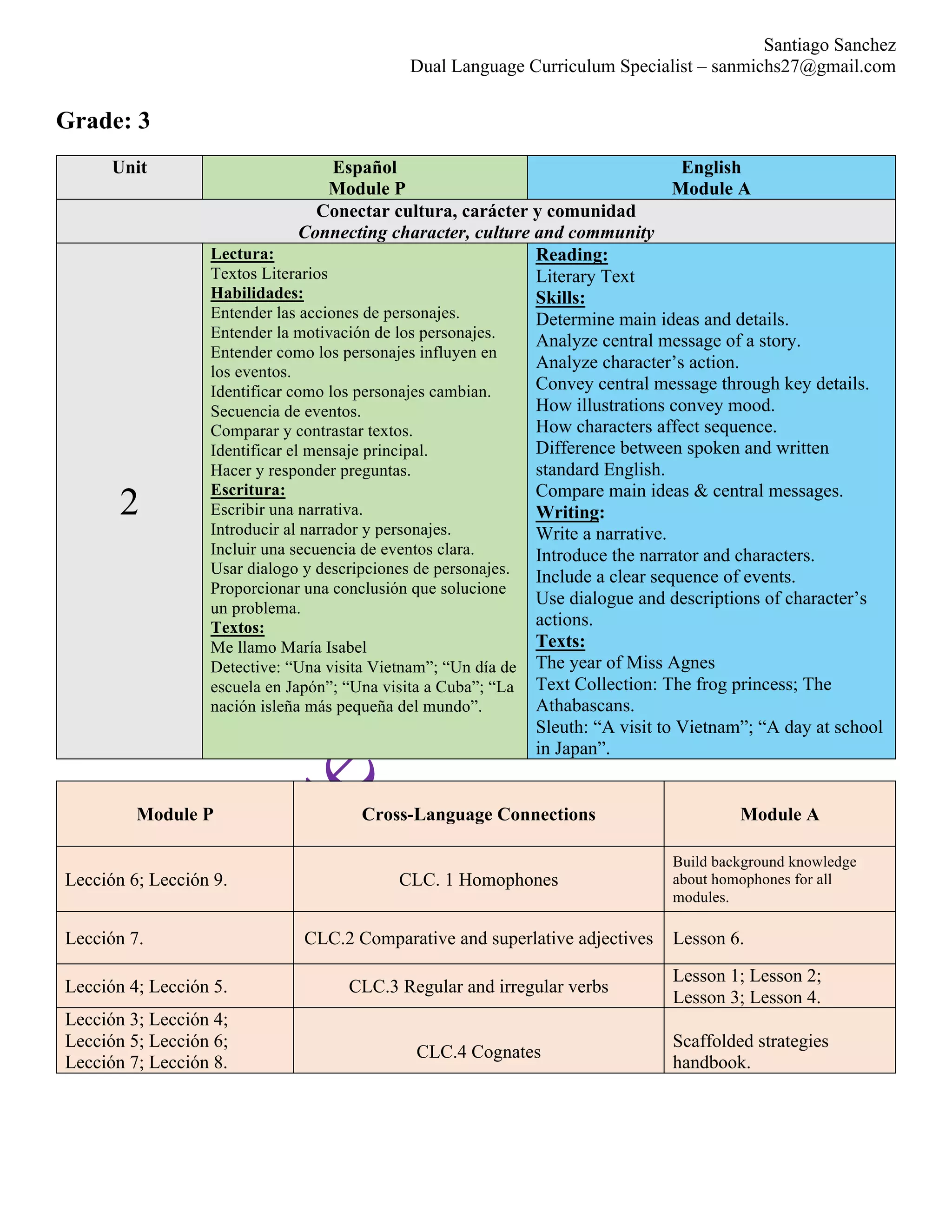 Biliteracy with Confidence | PDF