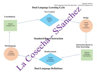 Biliteracy with Confidence | PDF