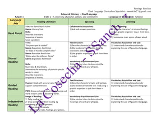 Biliteracy with Confidence | PPT