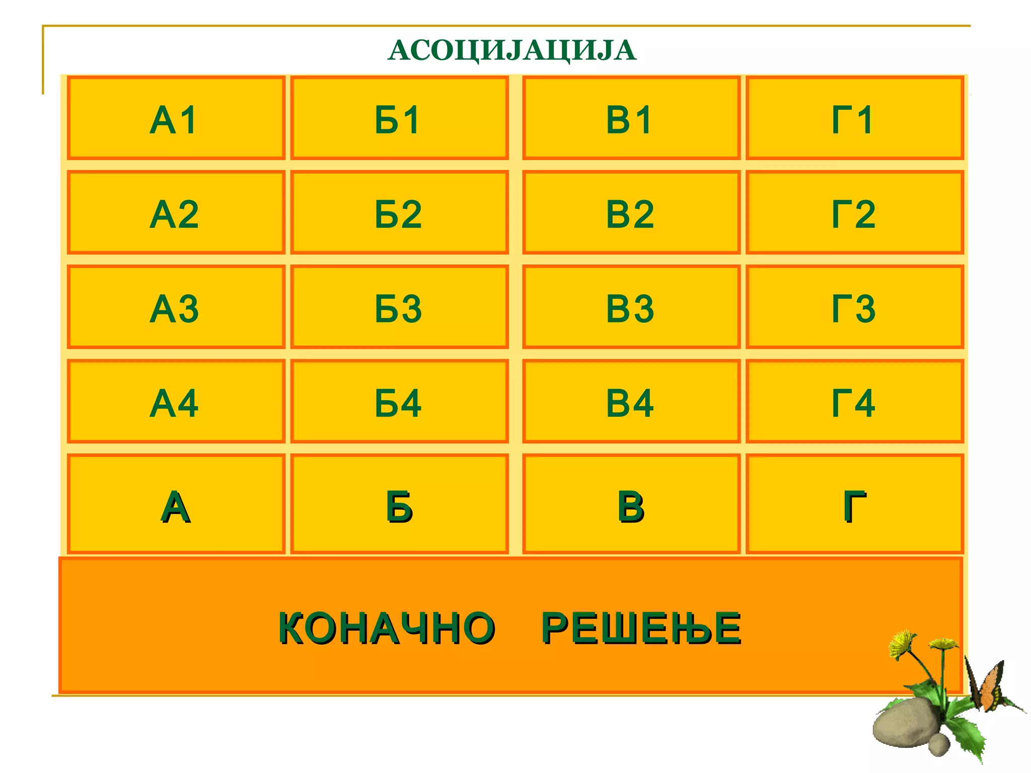 Biljke gradja i zivotni ciklus | PPT