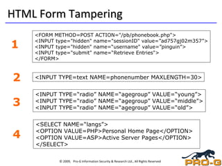 Securing Applications | PPT | Computing | Technology & Computing