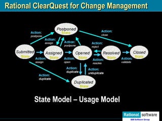 Rational: The Platform for Software Development | PPT