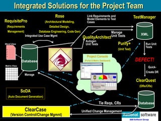 Rational: The Platform for Software Development | PPT