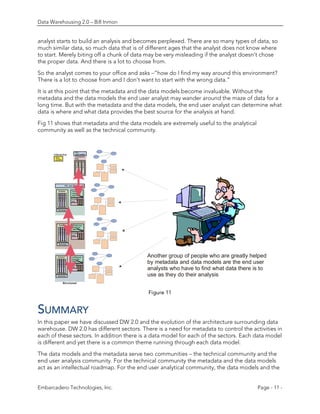 Bill inmon-data-warehousing-2-0-whitepaper | PDF
