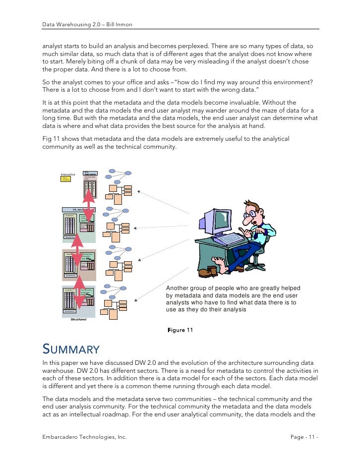 Bill inmon-data-warehousing-2-0-whitepaper