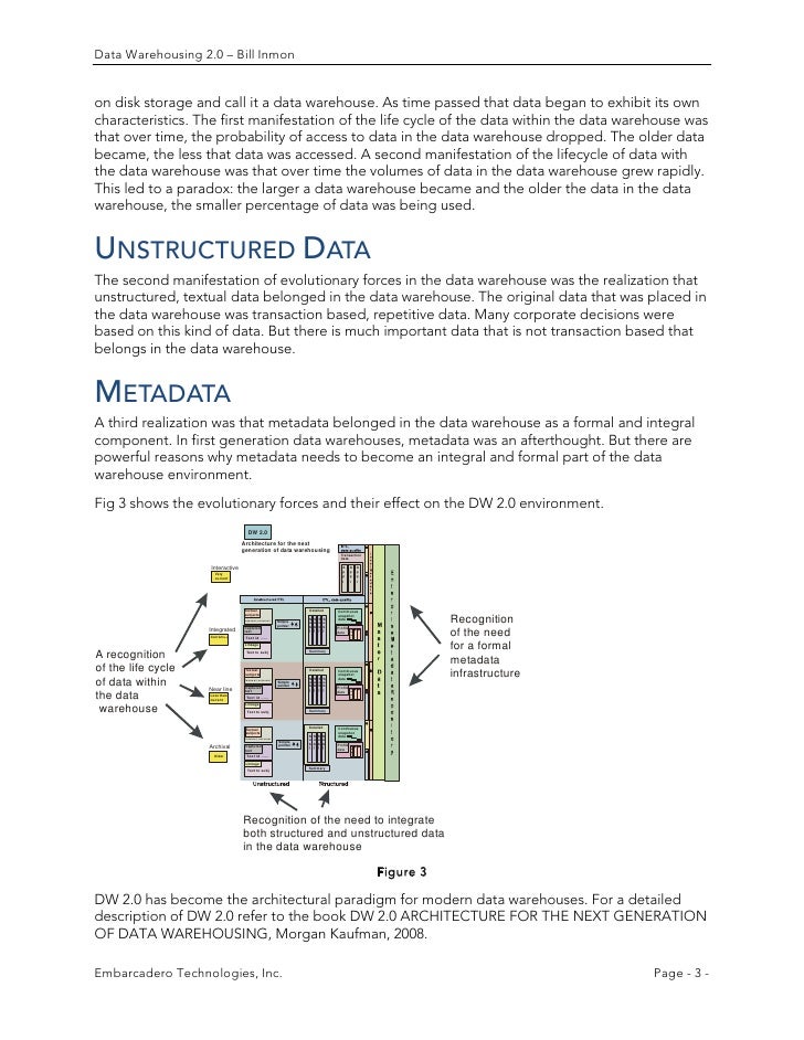 Bill inmon-data-warehousing-2-0-whitepaper