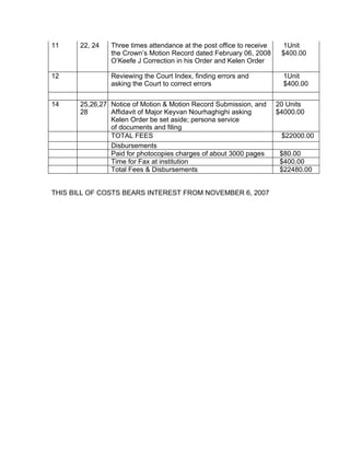Bill Of Costs Feb 2208 | DOC