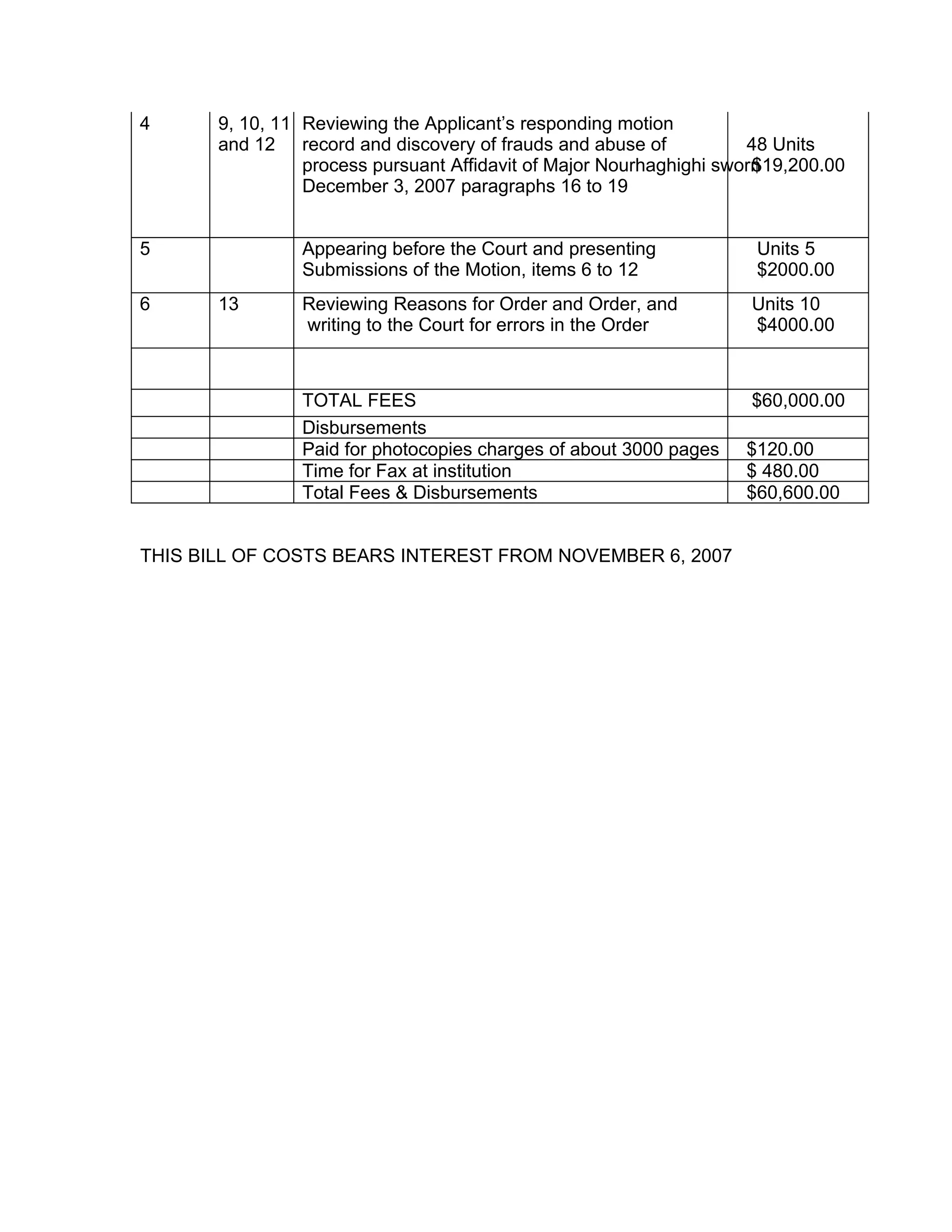 Bill Of Costs Final | DOC