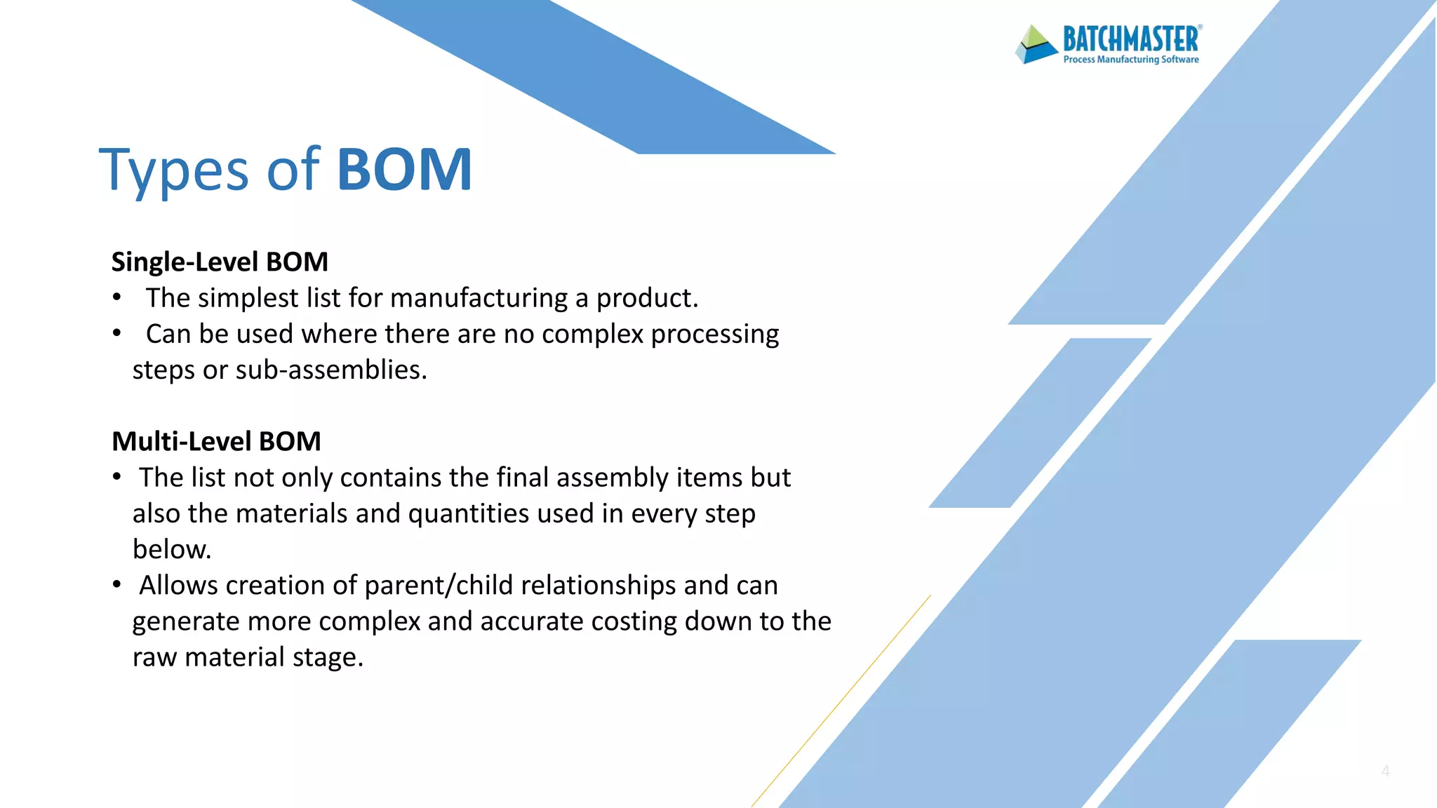 Why is BOM Important in Manufacturing? | PPT