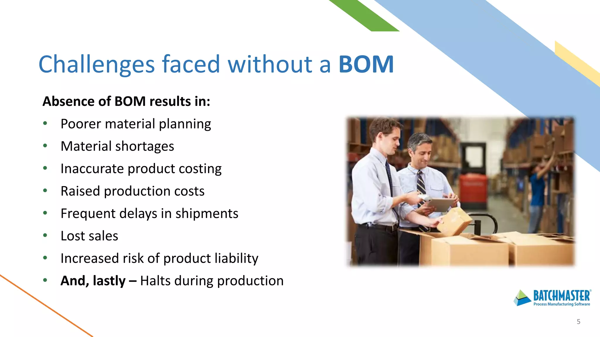 Why is BOM Important in Manufacturing? | PPT