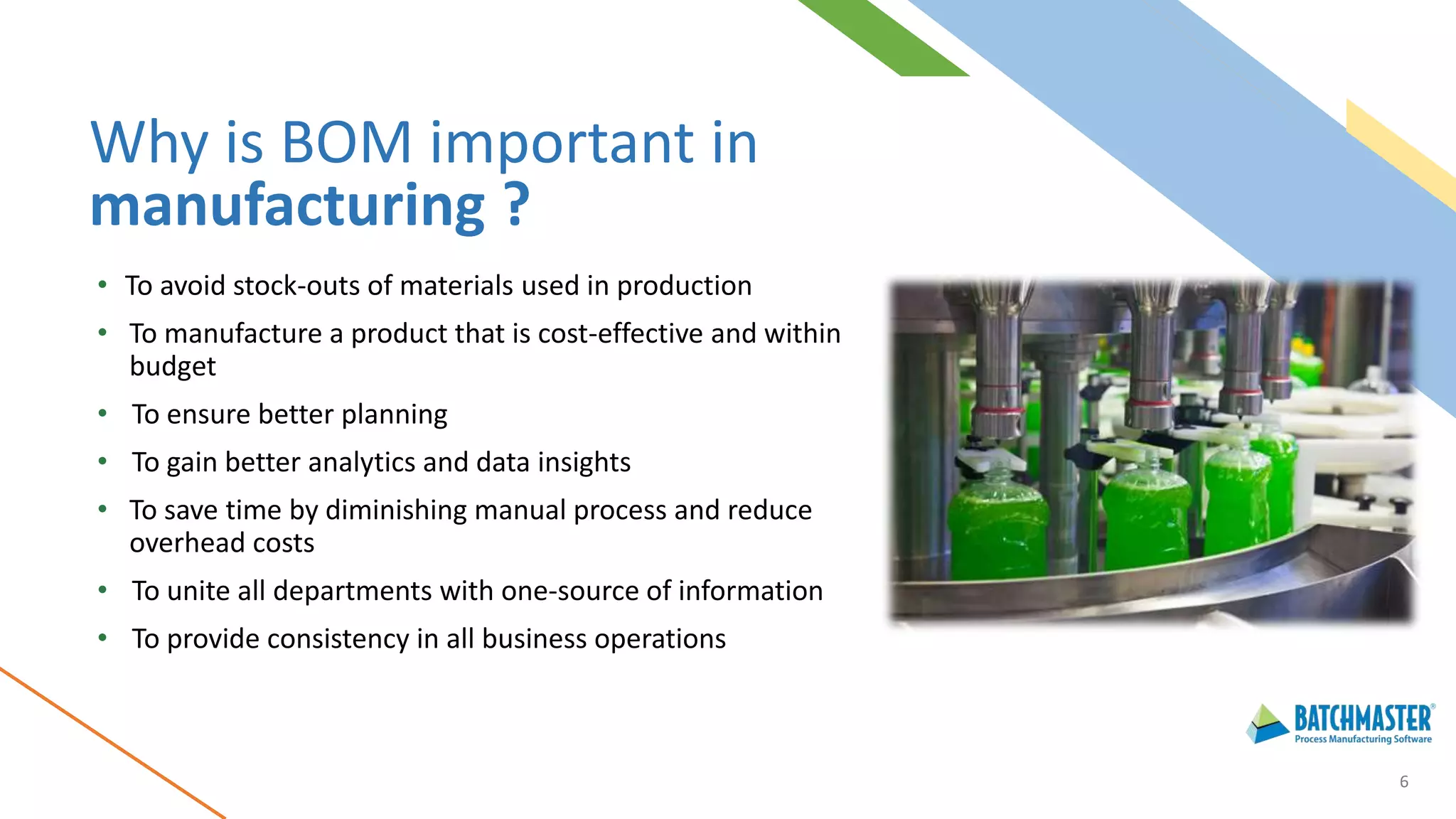 Why is BOM Important in Manufacturing? | PPT