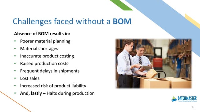 Why is BOM Important in Manufacturing? | PPT