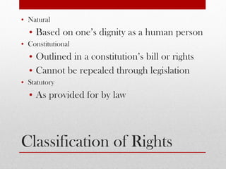 Bill Of Rights | PPT