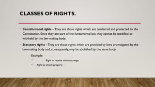 BILL-OF-RIGHTS-Preliminary-Considerations.pptx