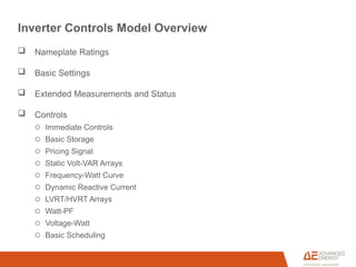 Bill-Randle-AE-SunSpec-Inverter-Controls-Status.pptx