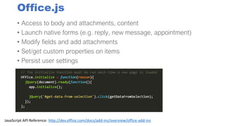 Yo Office! Use your SPFx Skills to Build Add-Ins for Word, Excel ...