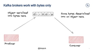 Managing multiple event types in a single topic with Schema Registry ...