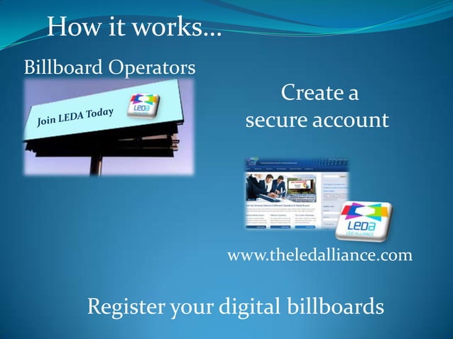 The LED Alliance for Billboard Operators | PPT