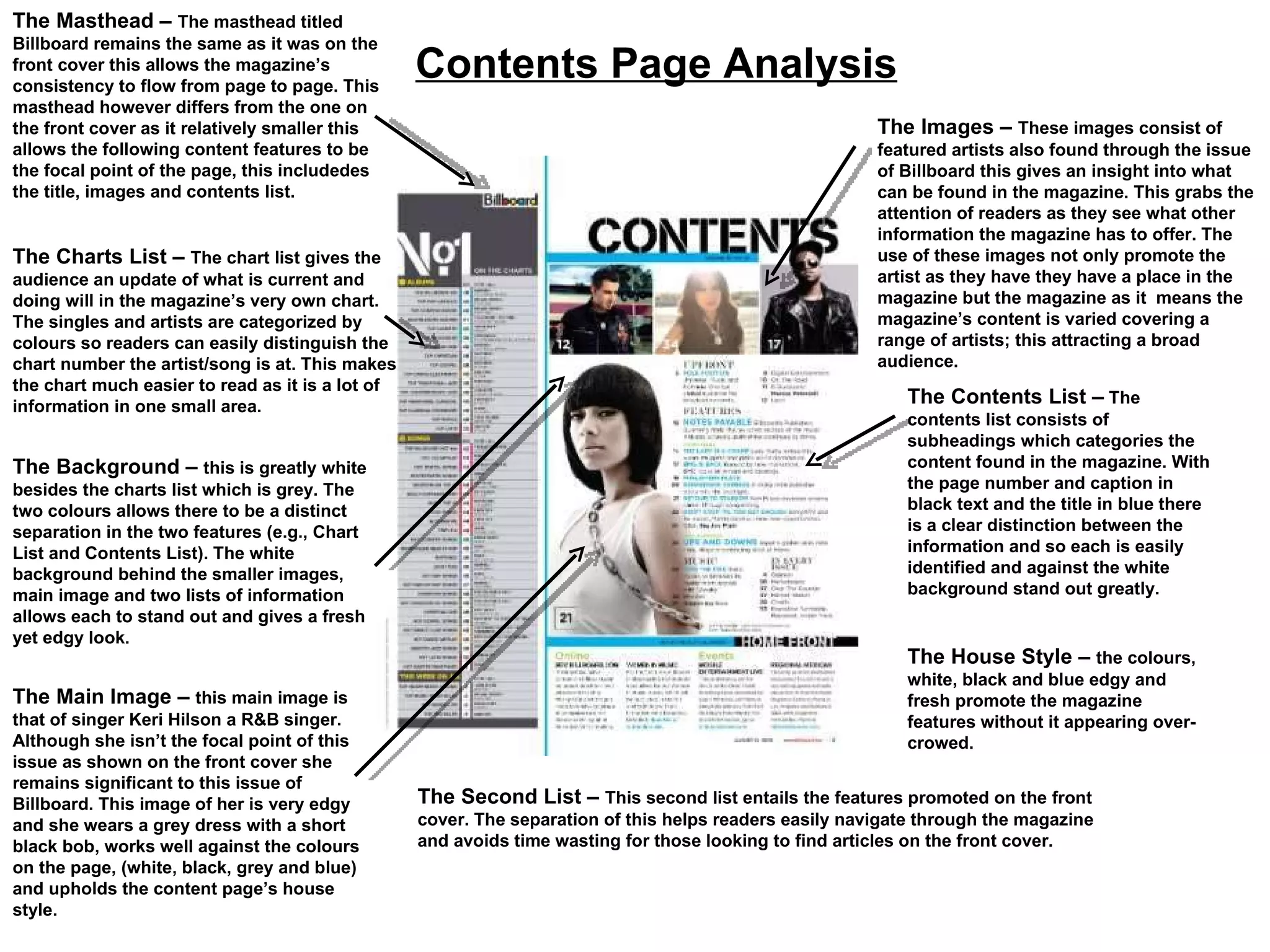 Billboard Magazine Analysis | PPT