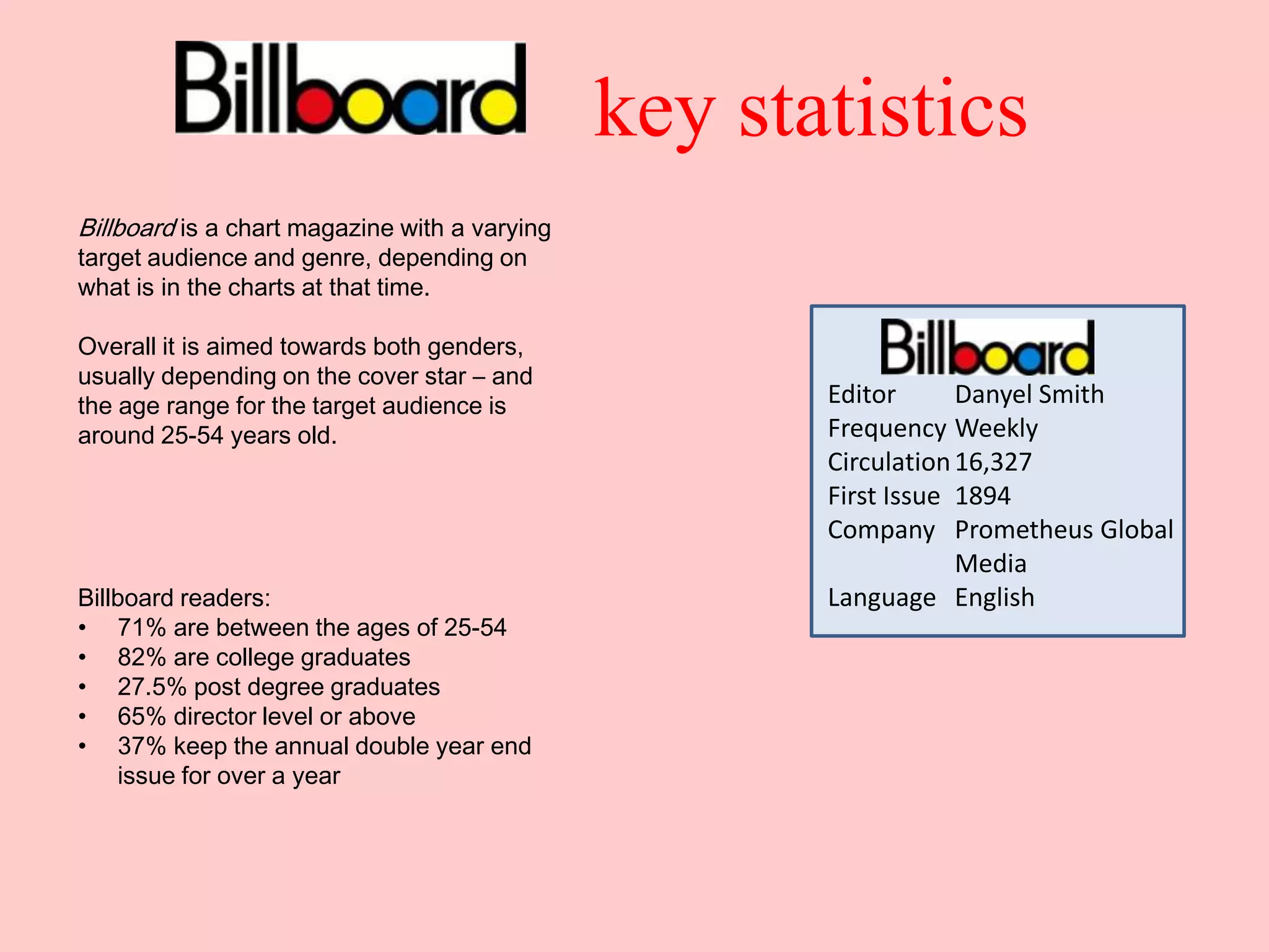 Billboard magazine research | PPTX