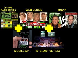 Billboard Transmedia Project Overview | PPTX