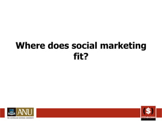 Billboards Of Social Change | PPT