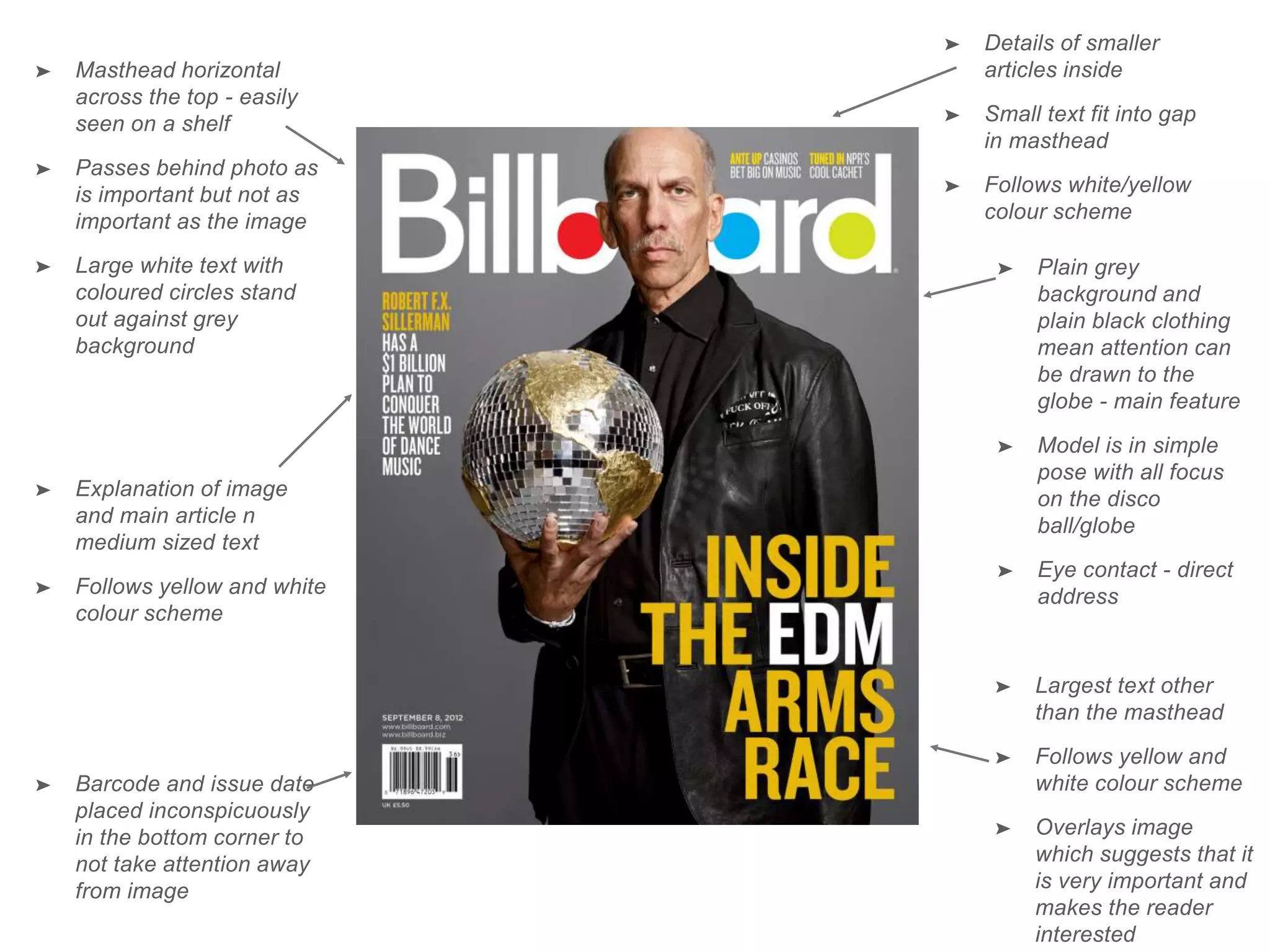 Magazine Codes and Conventions - Billboard Specific | PPTX