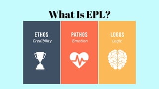 Billboards using EPL, ethos pathos logos | PPT