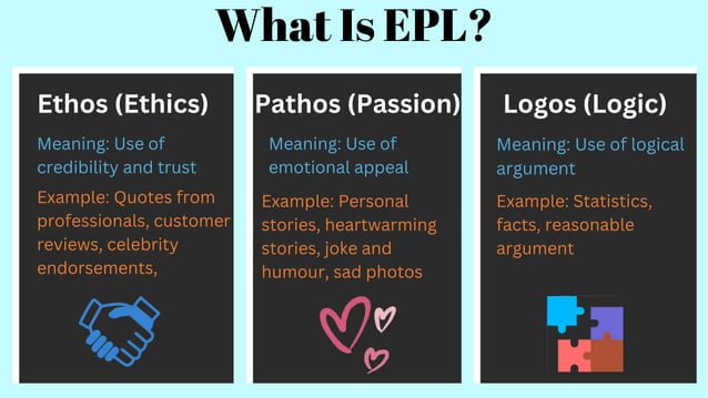 Billboards using EPL, ethos pathos logos | PPT