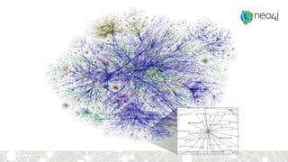 GraphTalks Rome - Introducing Neo4j | PDF