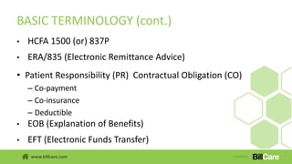 Billing Basics for Mental Health Professionals (1 CE Credit) | PPTX