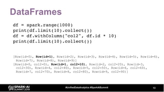 Tactical Data Science Tips: Python and Spark Together | PPT
