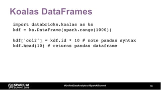 Tactical Data Science Tips: Python and Spark Together | PPT