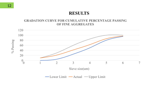 _JOHN APUDO _PROJECT_PRESENTATION.pptx